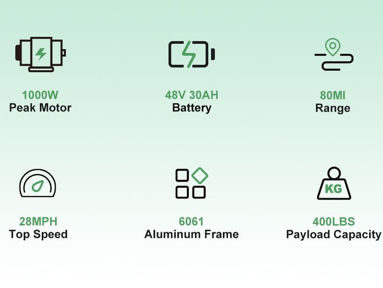 Burchda RX30 Long Range Mountain eBike | 1000W 48V 30Ah | High ...