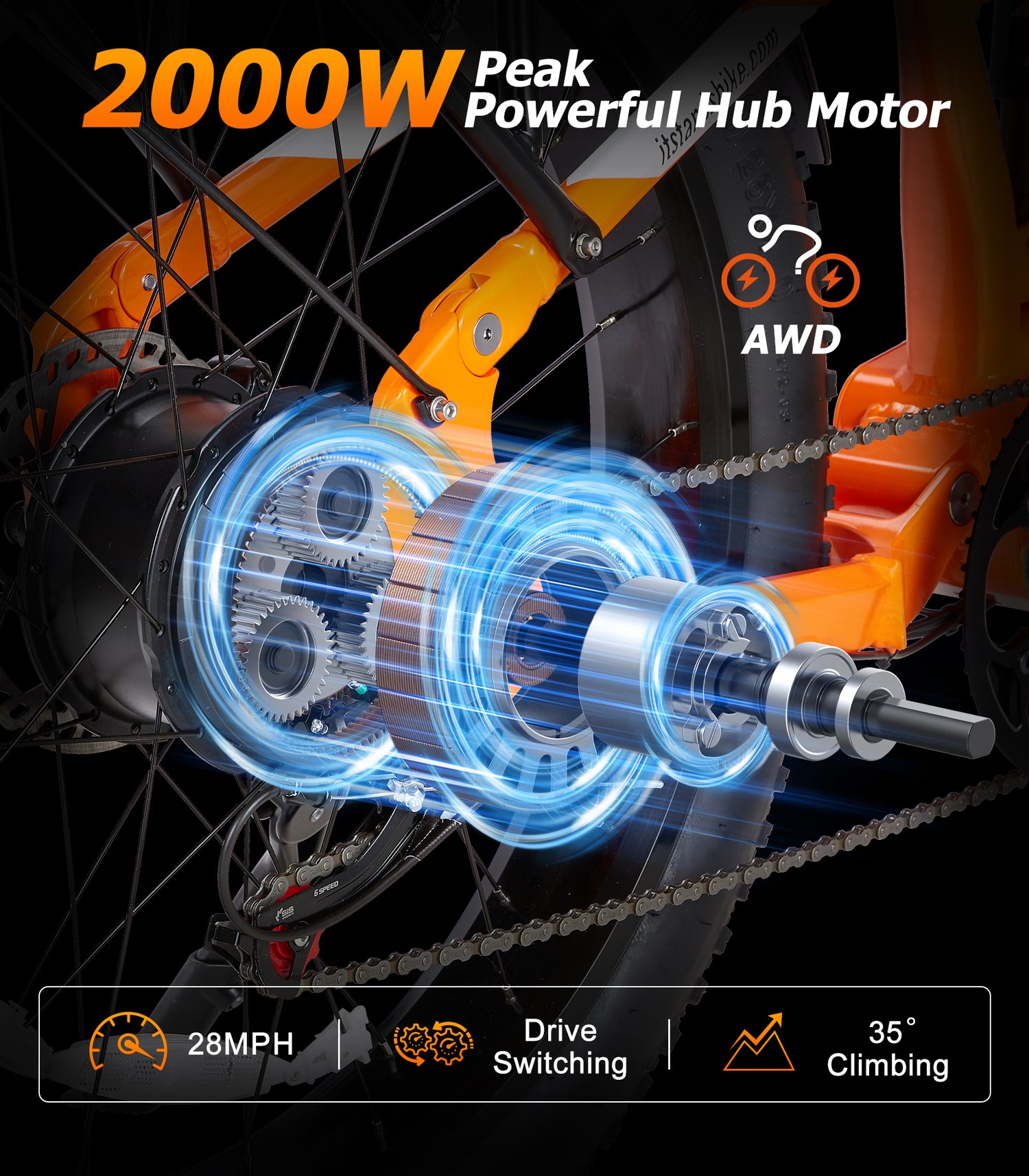 Burchda RX30 Long Range AWD Mountain eBike | 1000W 48V 30Ah | High ...