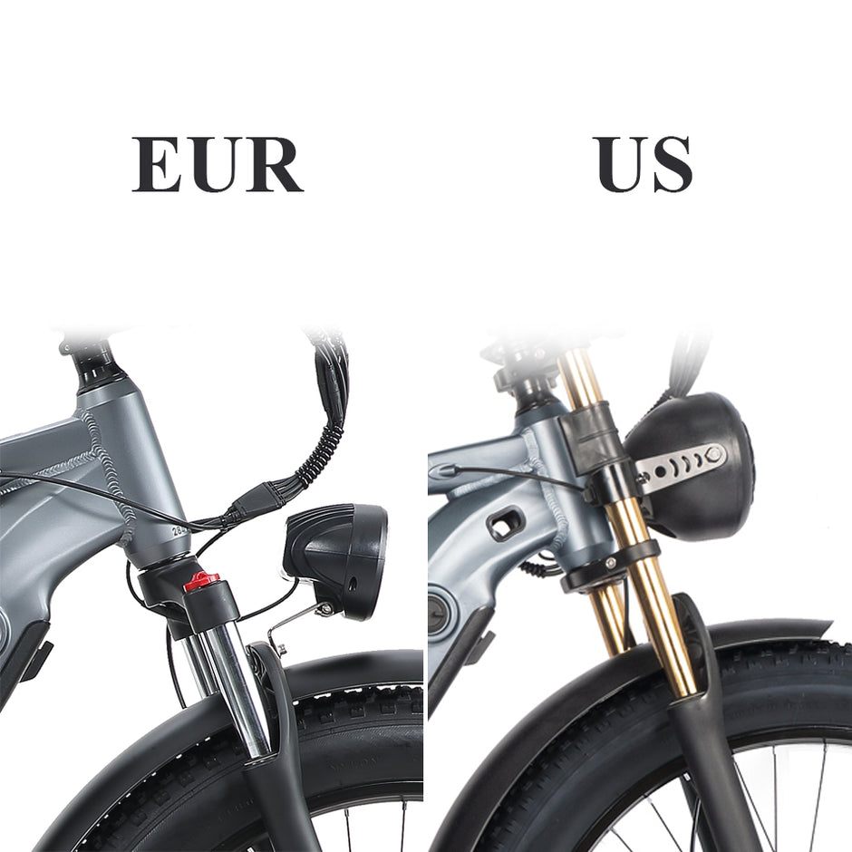 Burchda Bikes | Official Online Store - Electric Bikes for Adults