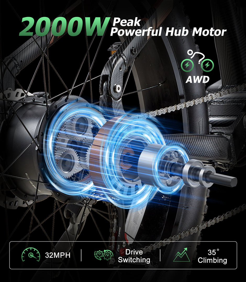 Burchda HC26 AWD MTB | 2000W 48V 30Ah | Dual Motors Ebike